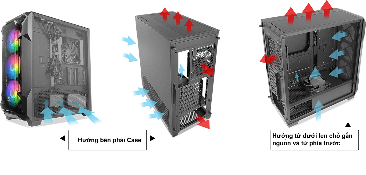 Đánh giá Case Antec DF600 flux – the ultimate thermal performance - Tân ...